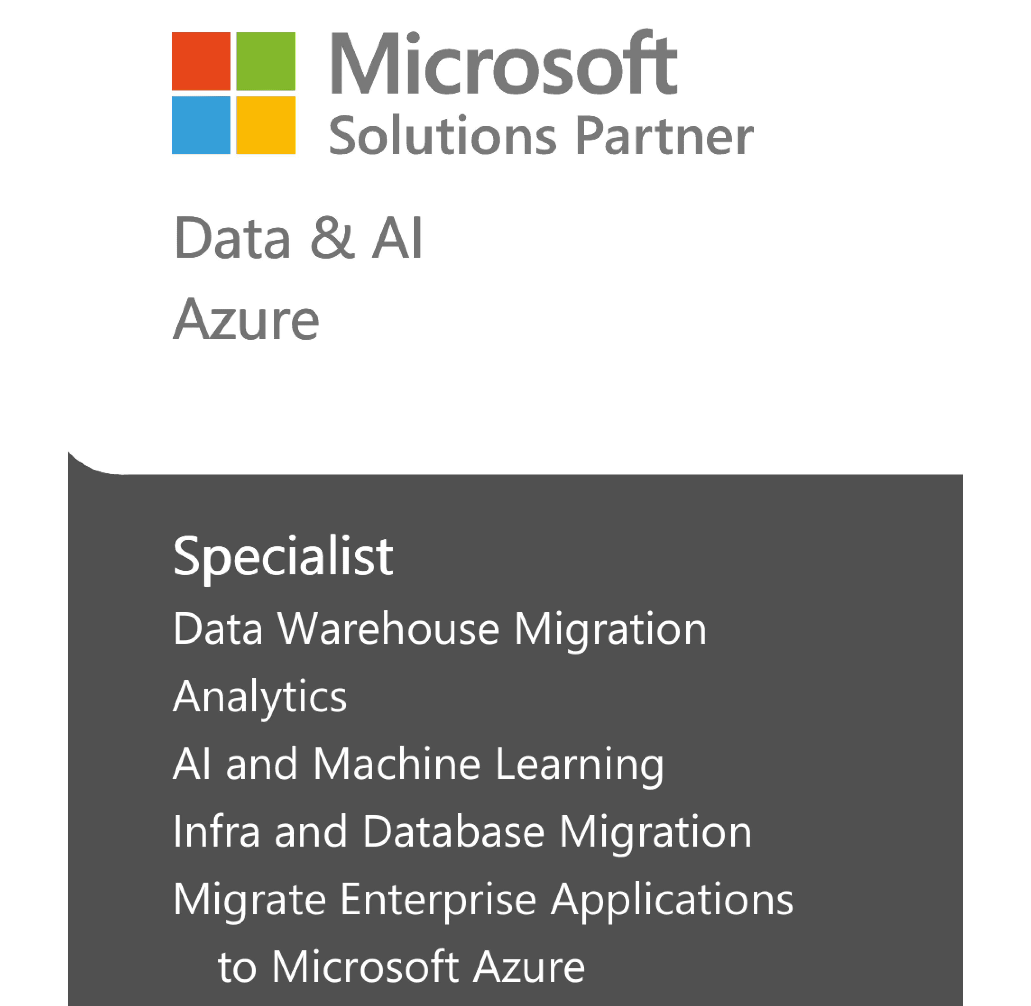 AI-Powered Digital Transformation Strategies Provider | AVASOFT